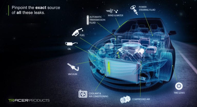 Automotive Leak Detection - Tracerproducts.com